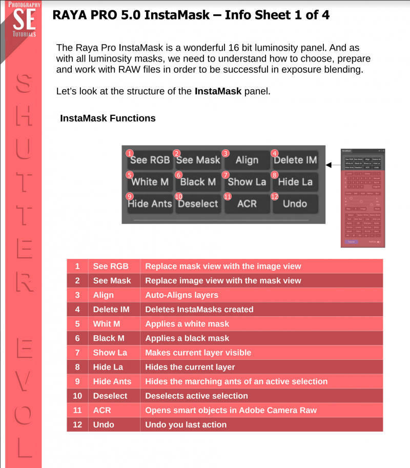 Luminosity Masks UXP - Shutter...Evolve