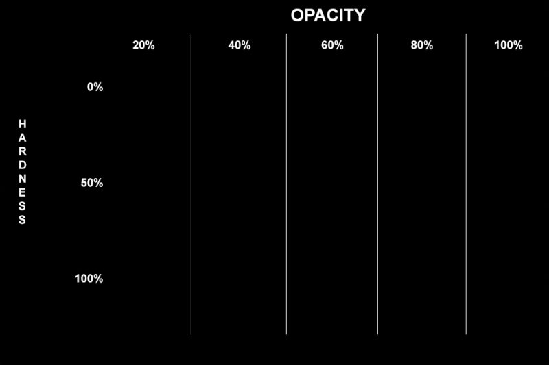 What Layer Masking Does in Photoshop - Shutter...Evolve