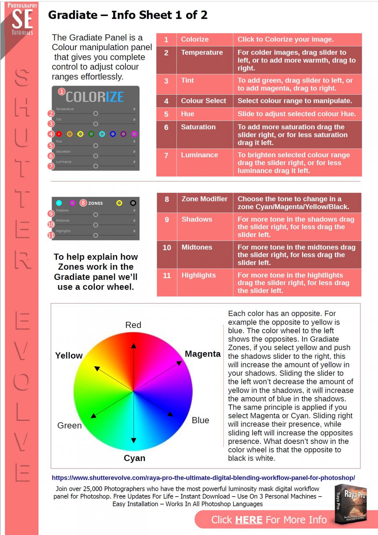 Gradiate Tutorial - Shutter...Evolve