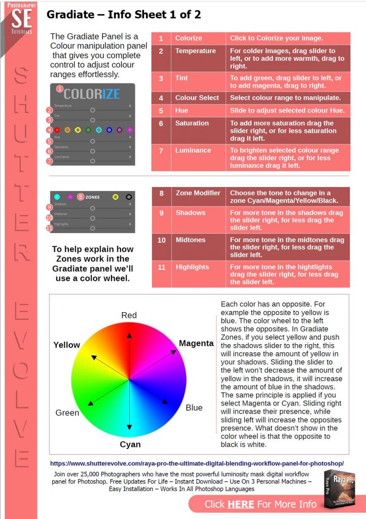 Gradiate Tutorial - Shutter...Evolve