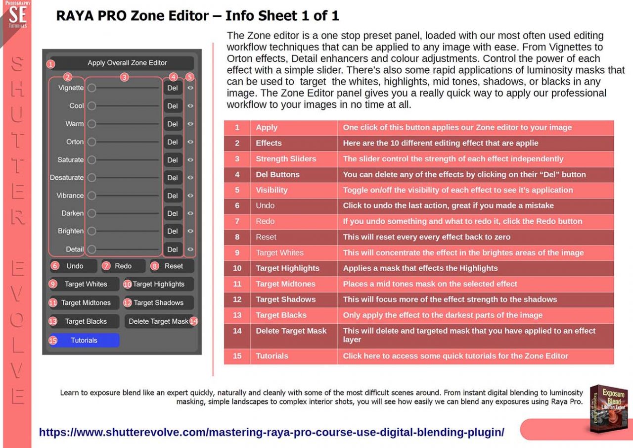 Zone Editor UXP - Shutter...Evolve